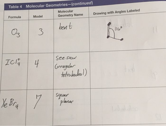 Solved Table 4 Molecular Geometries- (continued) Molecular | Chegg.com