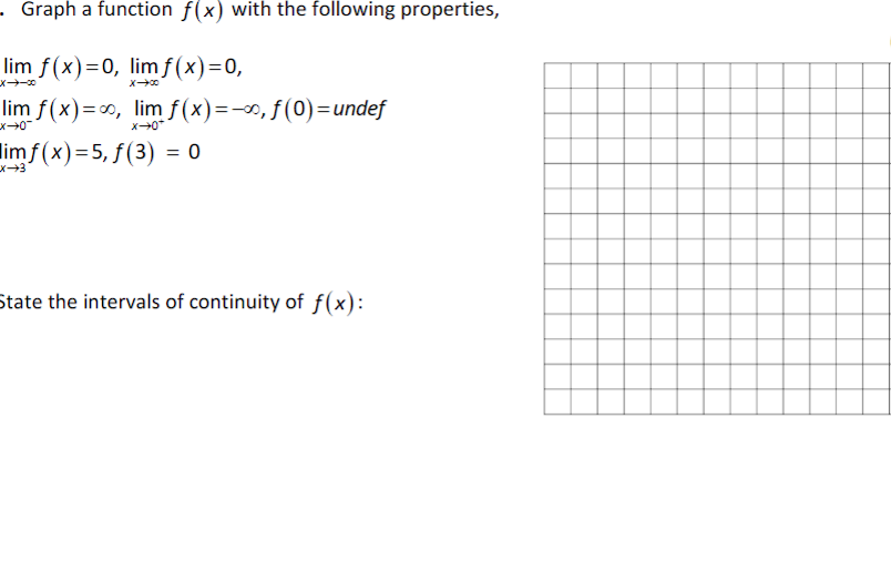Solved Graph a function f(x) with the following properties, | Chegg.com