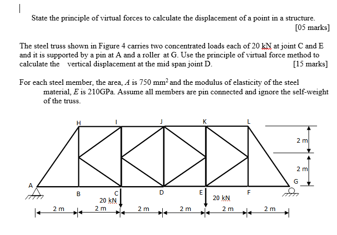 Solved State the principle of virtual forces to calculate | Chegg.com
