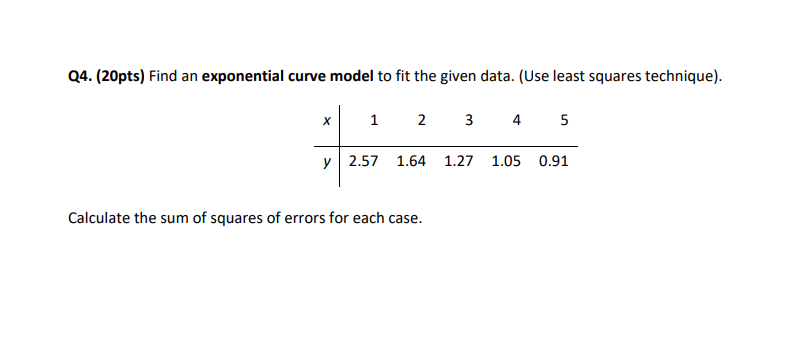 Solved Q4. (20pts) Find an exponential curve model to fit | Chegg.com