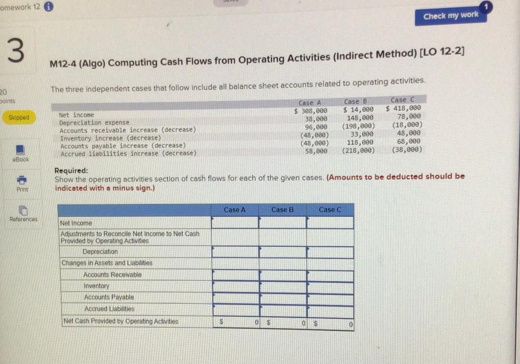 Solved M12-4 (Algo) Computing Cash Flows from Operating | Chegg.com