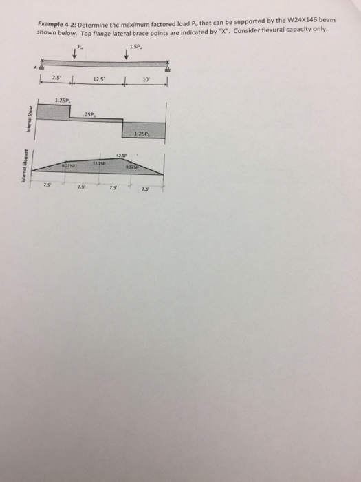 Solved Determine the maximum factored load p _u that can be | Chegg.com