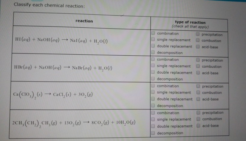 Solved Classify each chemical reaction: reaction type of | Chegg.com Solved Classify each chemical reaction: reaction type of | Chegg.com