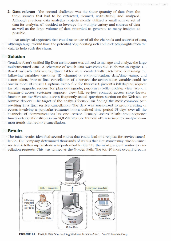Solved Background A telecom company (named Access Telecom | Chegg.com