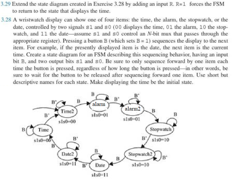 Solved 3.29 Extend the state diagram created in Exercise | Chegg.com