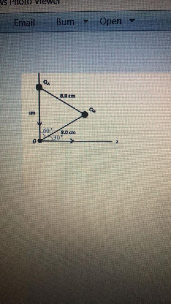 Two Charges Qa And Qb Are Placed In The X Y Plane As 