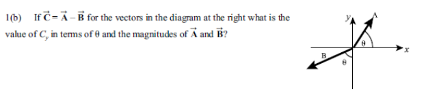Solved 1(b) ﻿If vec(C)=vec(A)-vec(B) ﻿for the vectors in the | Chegg.com
