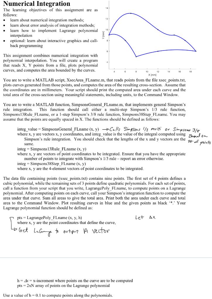 14 12 10 Numerical Integration The learning | Chegg.com