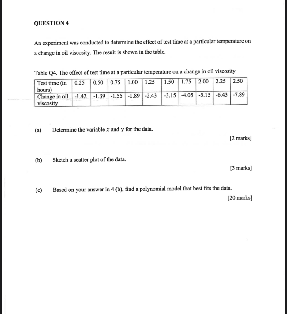 Solved QUESTION 4 An experiment was conducted to determine | Chegg.com