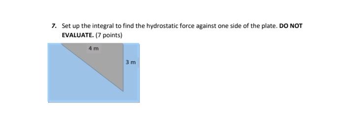 Solved Set up the integral to find the hydrostatic force | Chegg.com