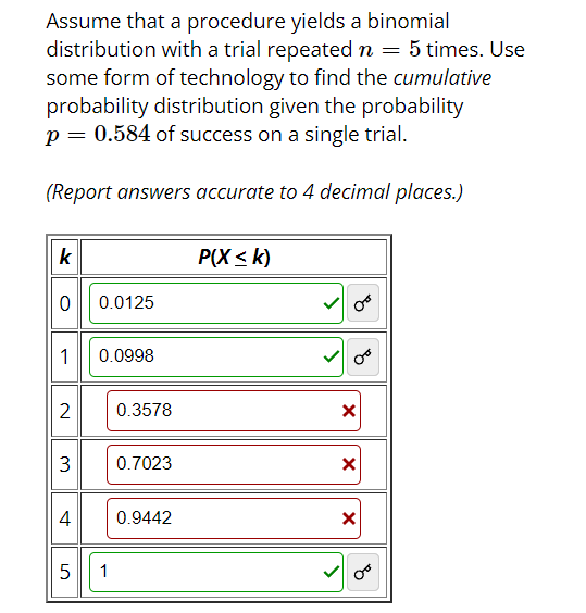 Solved Assume that a procedure yields a binomial | Chegg.com