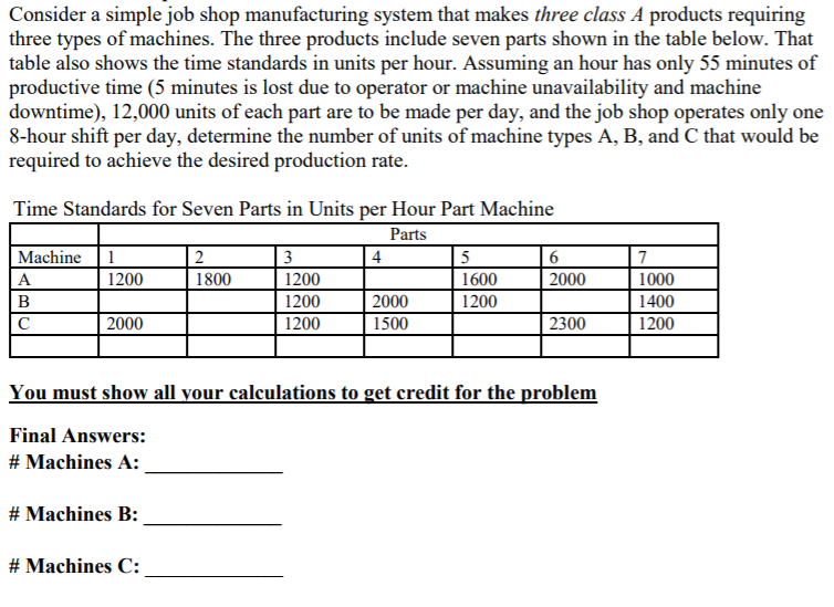 Solved Consider a simple job shop manufacturing system that | Chegg.com