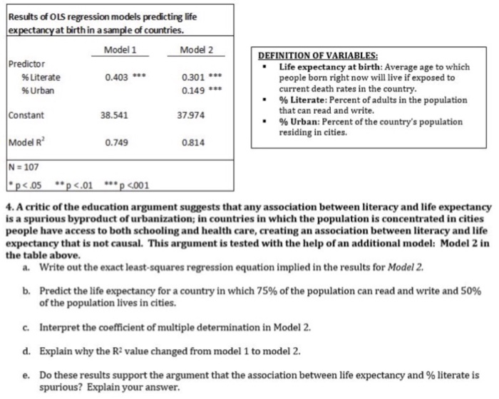 Solved Resuits of OLS regression models predicting life ex | Chegg.com