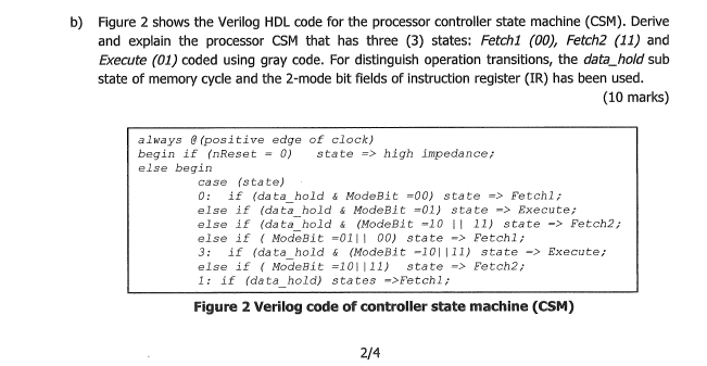 B Figure 2 Shows The Verilog Hdl Code For The 