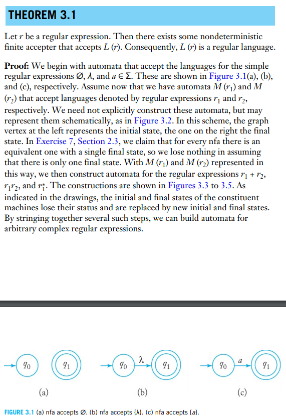 Solved 3. Use the construction in Theorem 3.1 to find an nfa | Chegg.com