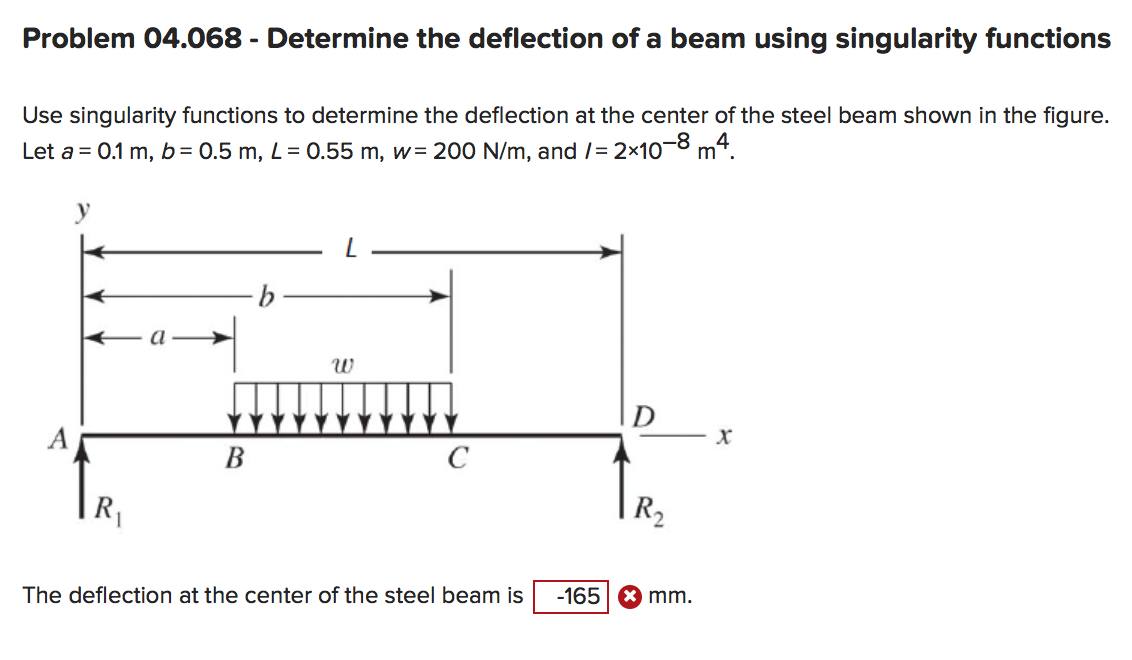 Solved Problem 04.068 - Determine the deflection of a beam | Chegg.com