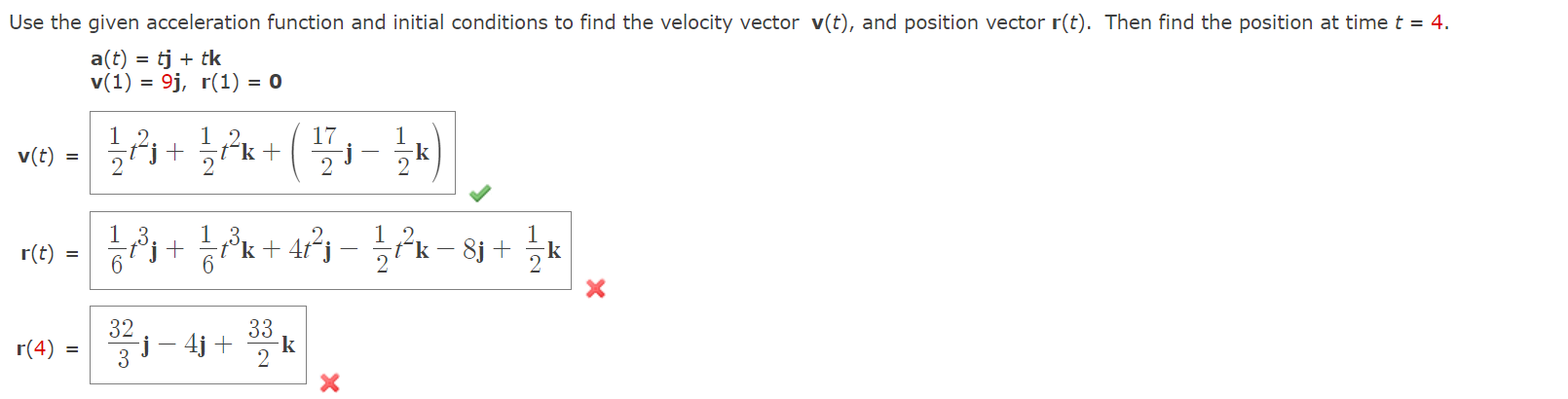 Solved Use the given acceleration function and initial | Chegg.com