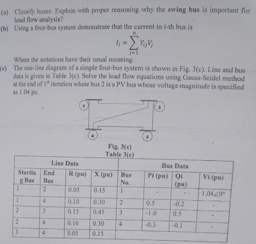Solved (a) Classify buses: Explain with proper reasoning why | Chegg.com