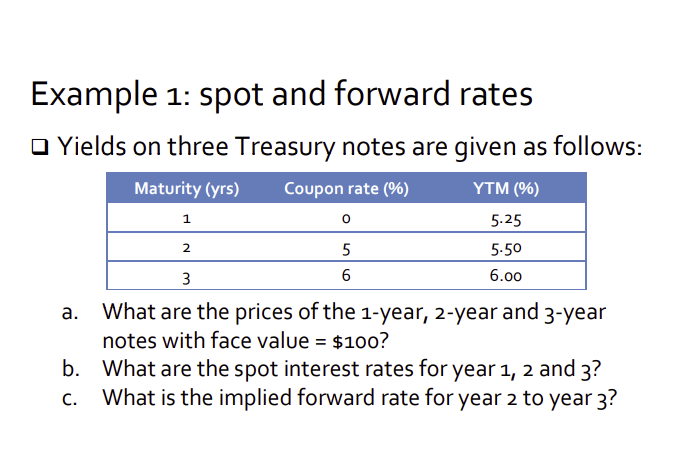 Solved Example 1: spot and forward rates Yields on three | Chegg.com