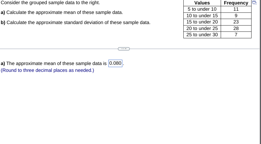 Solved Consider the grouped sample data to the right. a) | Chegg.com