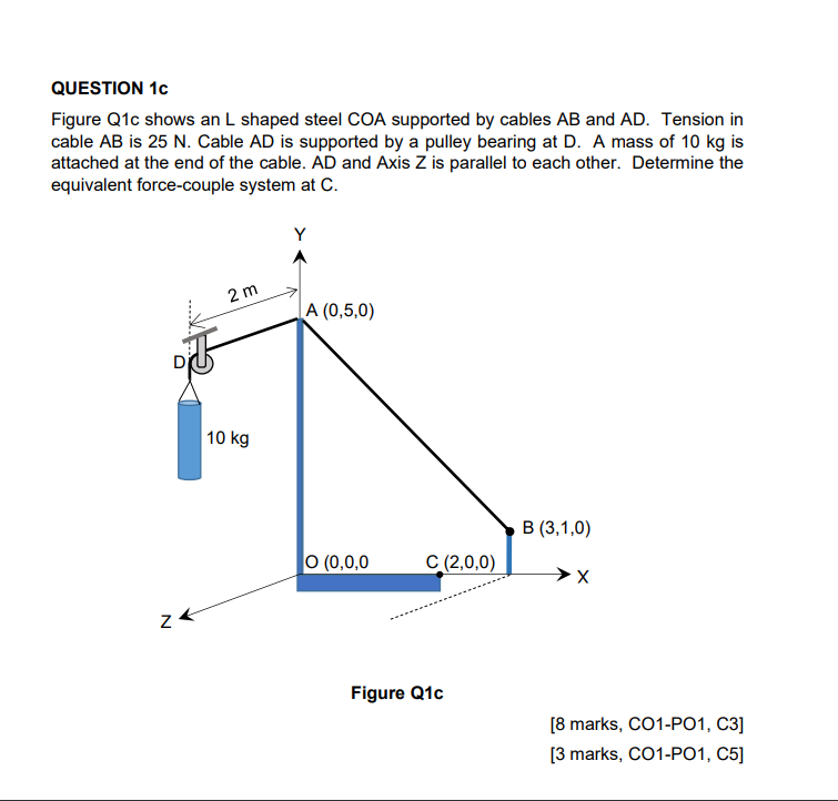 Solved QUESTION 1c Figure Q1c shows an L shaped steel COA | Chegg.com