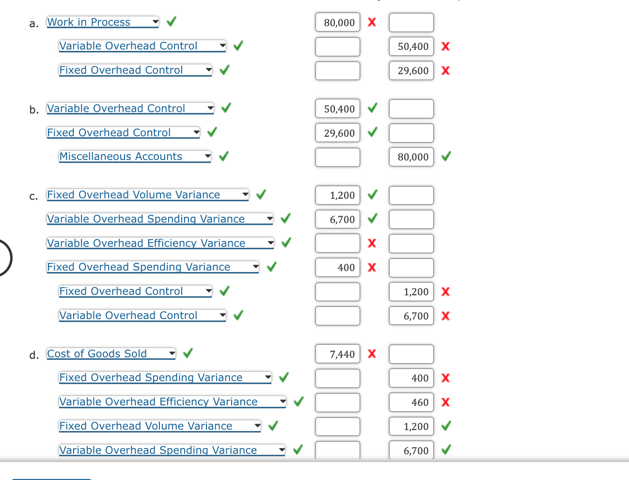 Solved Overhead Variances, Four-Variance Analysis, Journal | Chegg.com