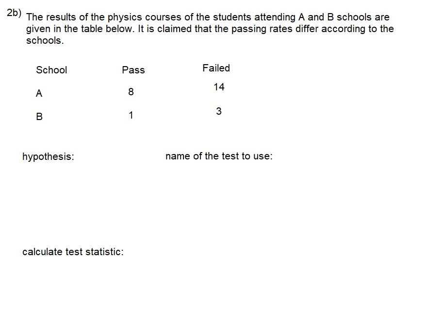 [Solved]: 2b) The results of the physics courses of the st