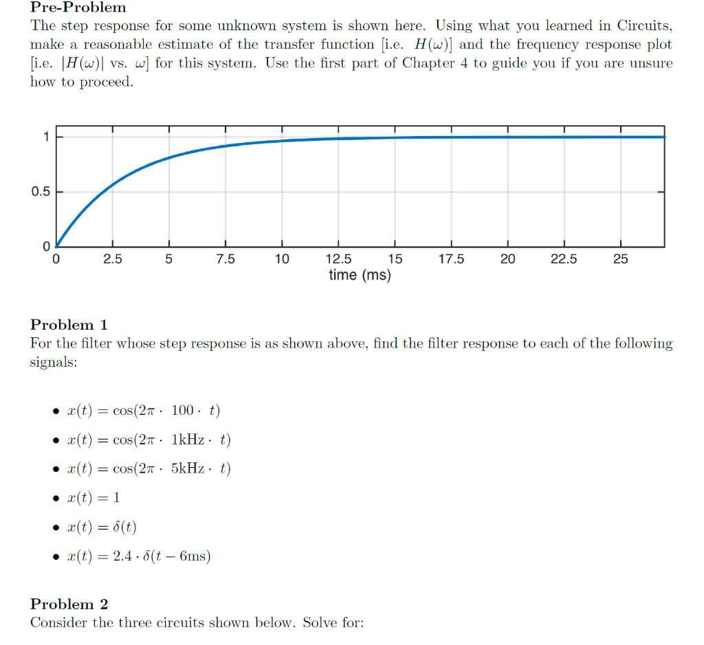 Solved Pre-Problem The step response for some unknown system | Chegg.com