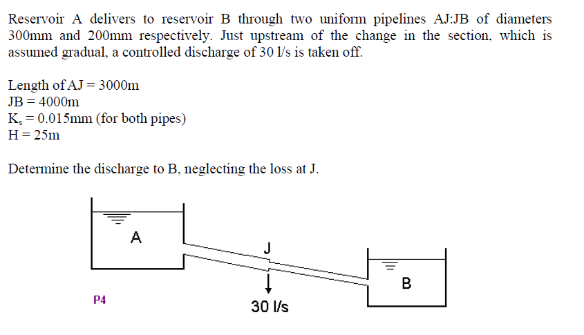 Solved Reservoir A delivers to reservoir B through two | Chegg.com