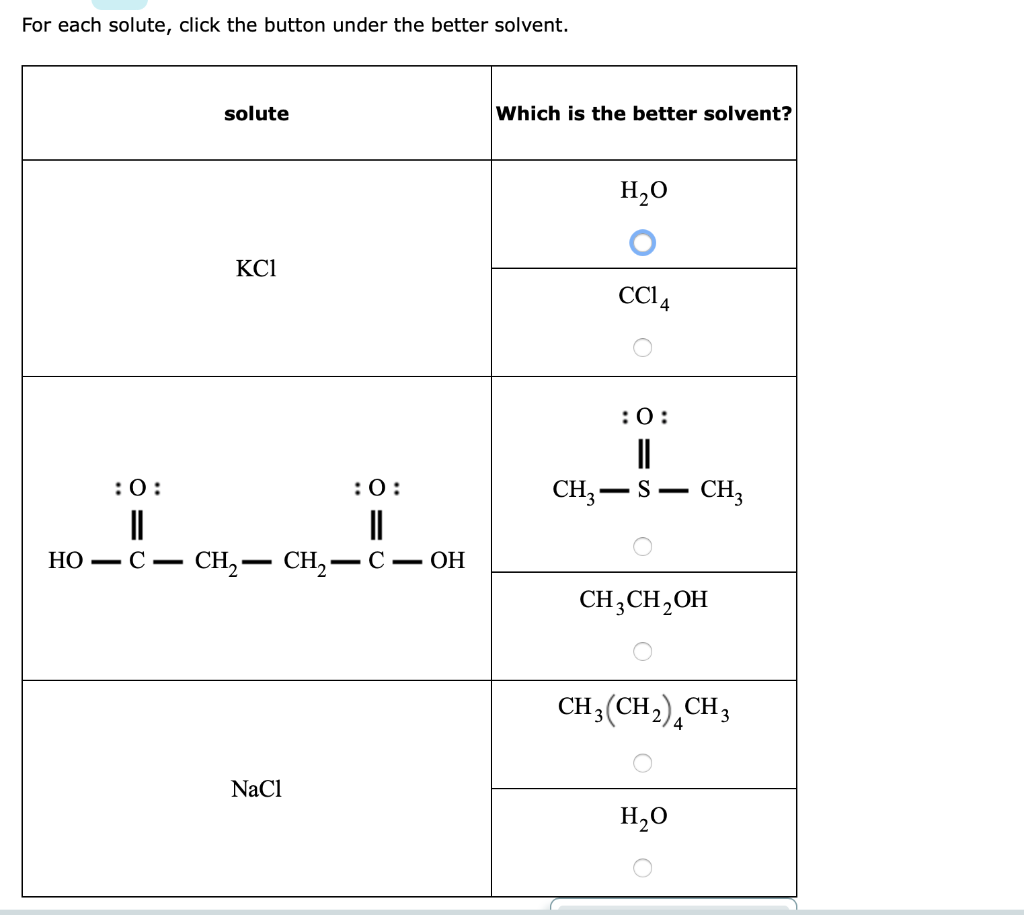 Solved For each solute, click the button under the better | Chegg.com