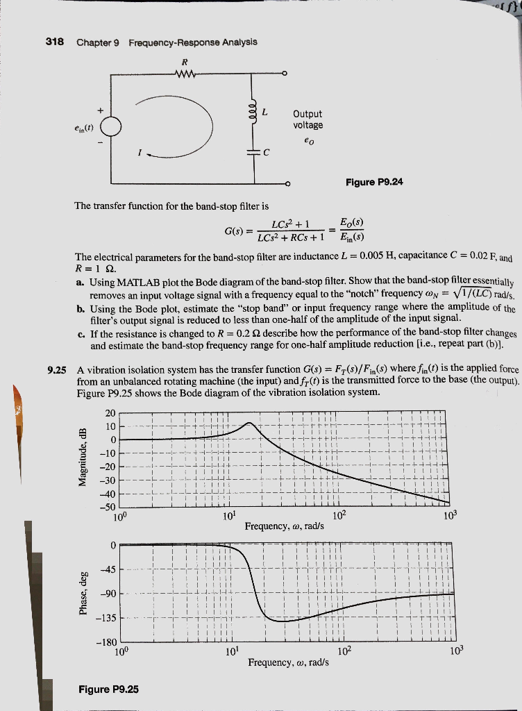 Solved 318 Chapter 9 Frequency-Response Analysis X con | Chegg.com