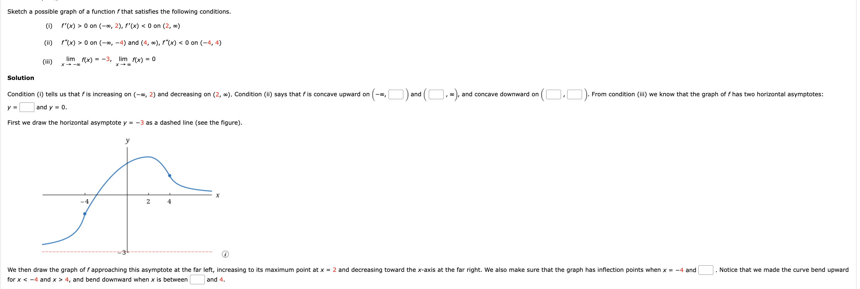 Solved Sketch a possible graph of a function f that | Chegg.com