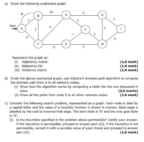 Solved a) Given the following undirected graph: 10 6 6 B 3 3 | Chegg.com
