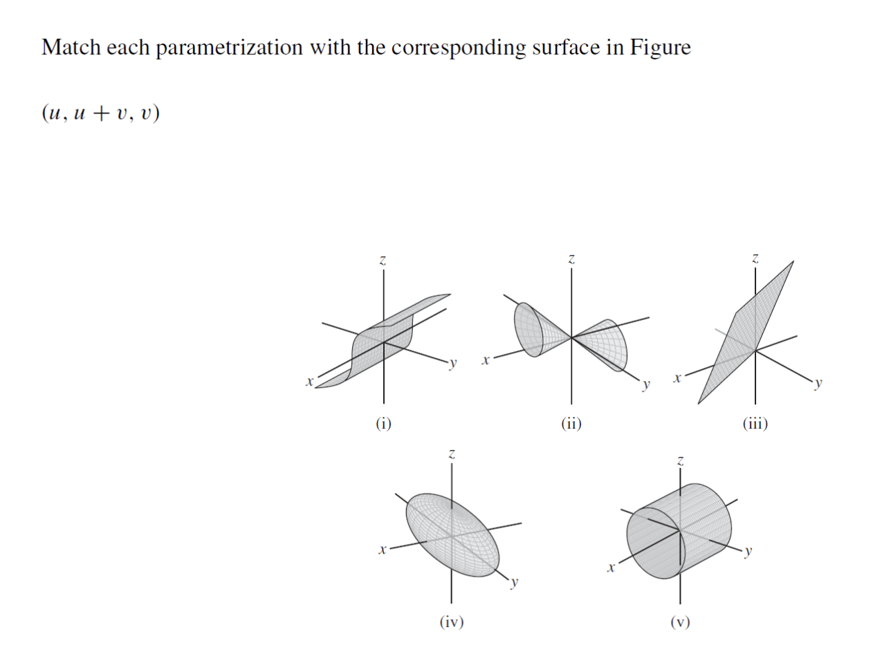 Solved Match each parametrization with the corresponding | Chegg.com