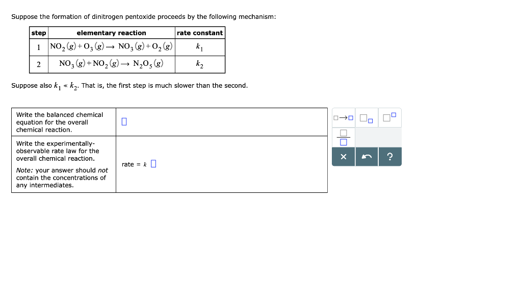 Solved Suppose the formation of dinitrogen pentoxide | Chegg.com