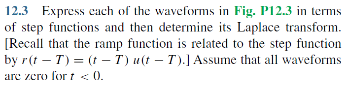 Solved 12.3 Express each of the waveforms in Fig. P12.3 in | Chegg.com