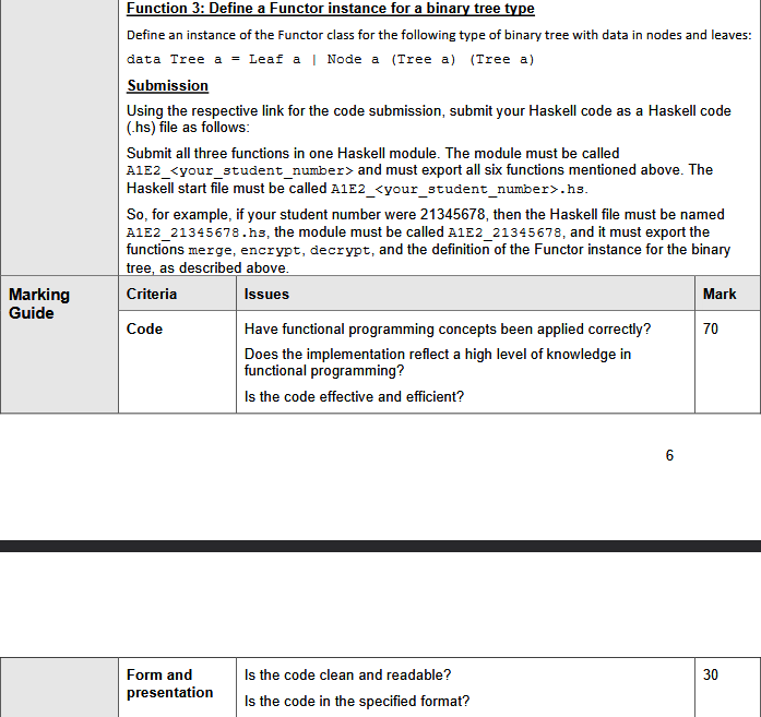 Solved Task details Implement a module containing four | Chegg.com