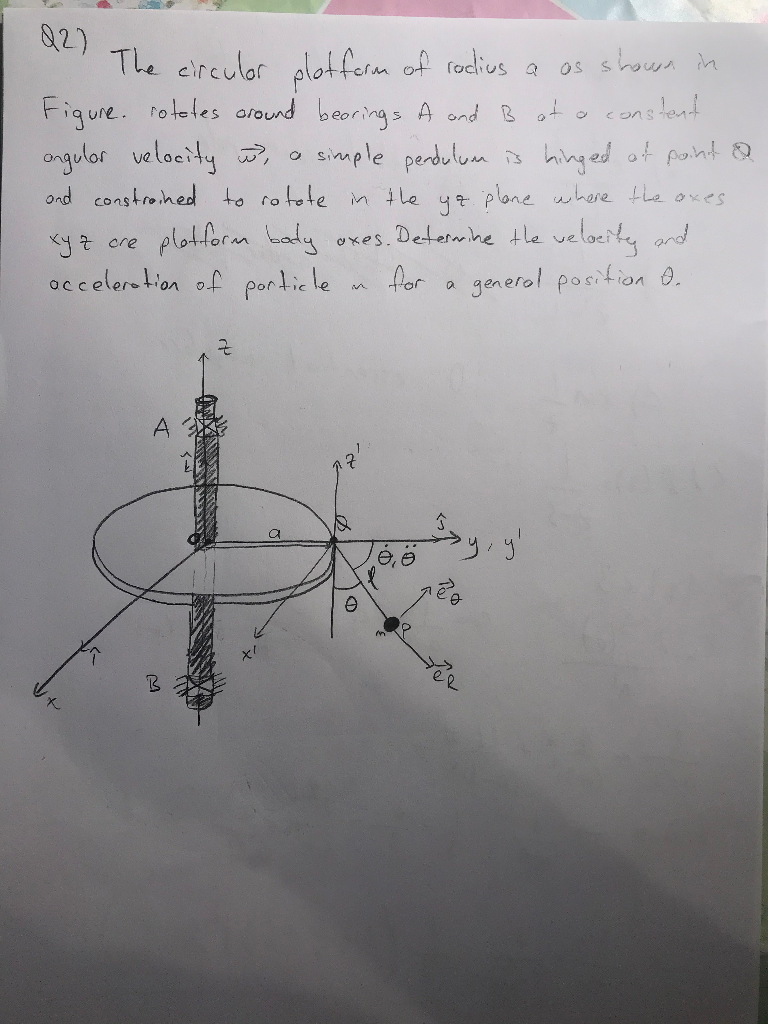 Solved 22) The circular platform of radius a as shown in | Chegg.com