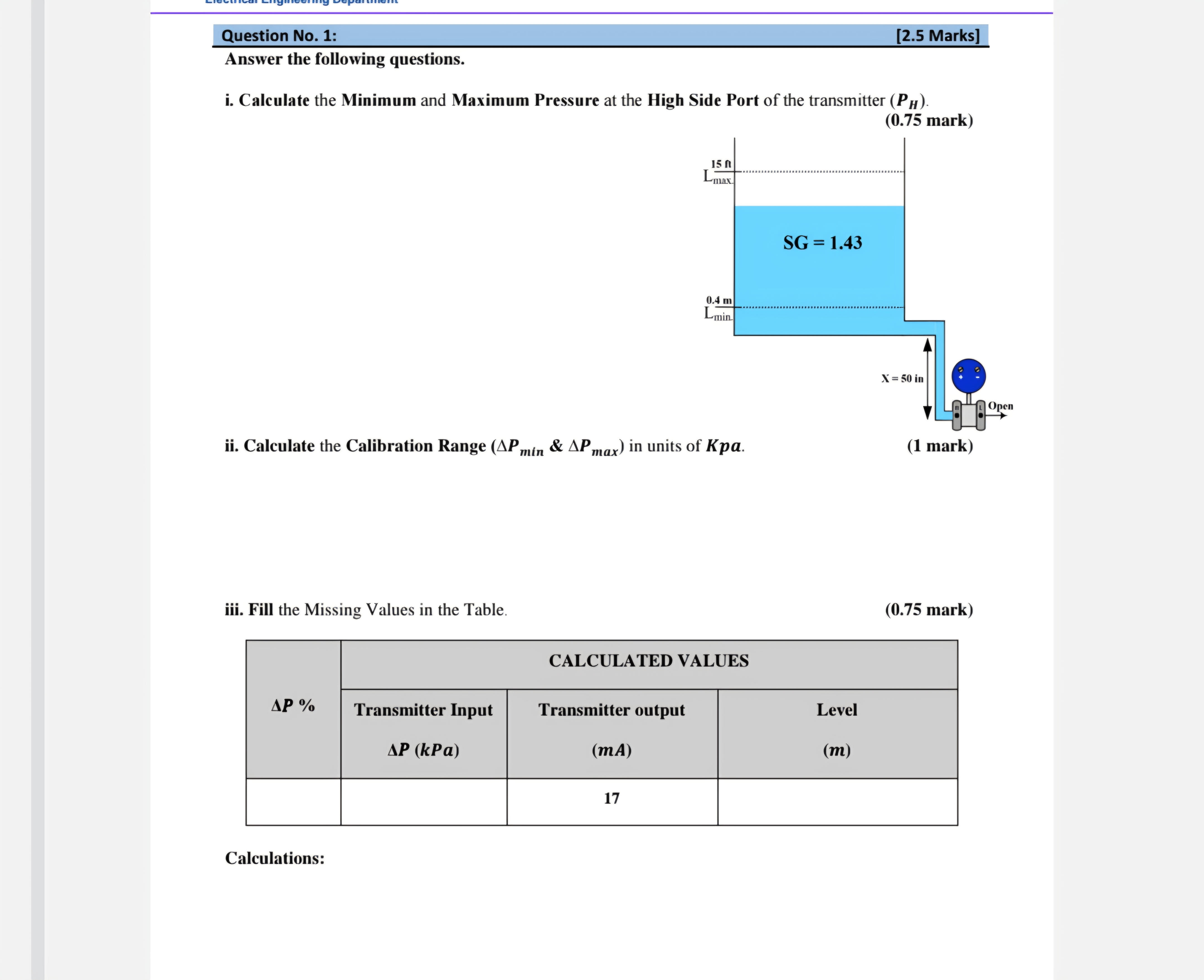 Solved P_(H) (\Delta P_(min)&\Delta P_(max)) ﻿in unit iii. | Chegg.com