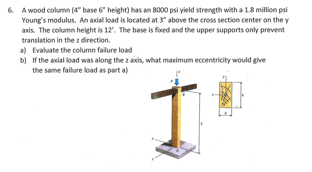 Solved 6. A wood column (4” base 6" height) has an 8000 psi | Chegg.com
