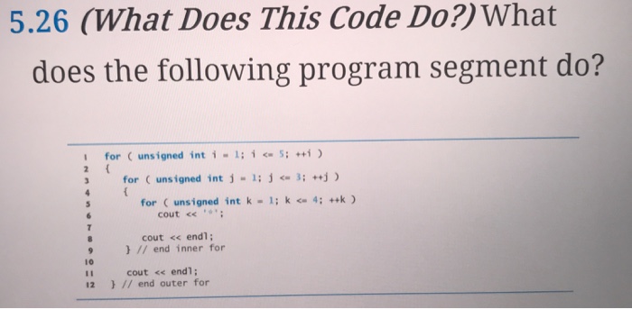 Solved 5.26 (What Does This Code Do?) What does the | Chegg.com