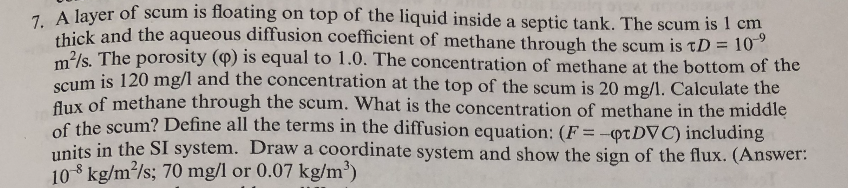 laver of scum is floating on top of the liquid inside | Chegg.com
