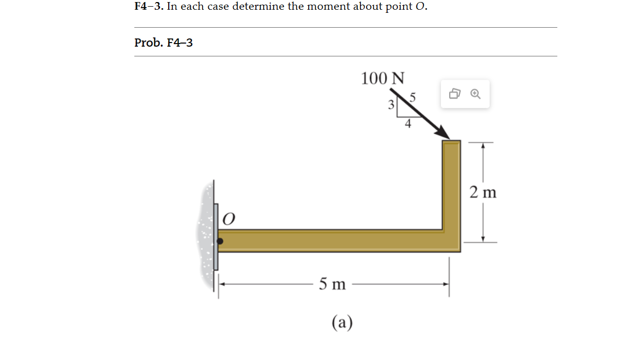 Solved F4-3. In each case determine the moment about point | Chegg.com