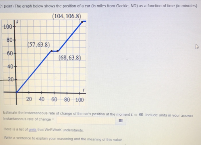 Solved (1 point) The graph below shows the position of a car | Chegg.com