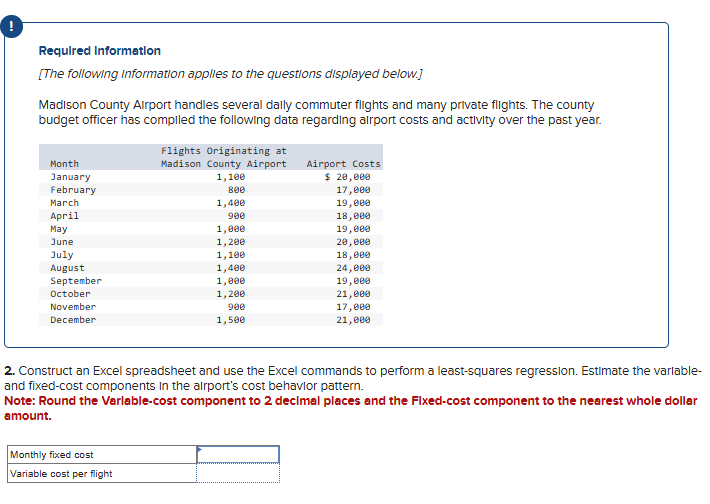 Solved 2. ﻿Construct an Excel spreadsheet and use the Excel | Chegg.com