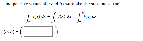 Solved Find possible values of a and b that make the | Chegg.com