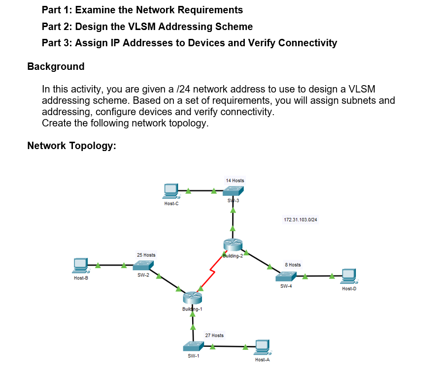 Solved Logbook Activity 5 Subnetting Network Topologies 1