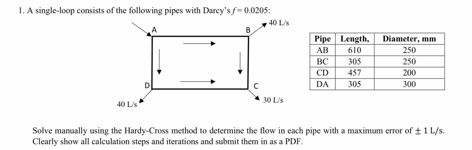 Solved 1. A single-loop consists of the following pipes with | Chegg.com