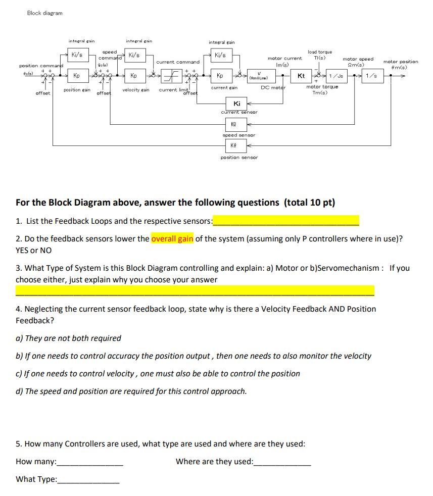 Solved Block diagram integral in integral gain integral gain | Chegg.com