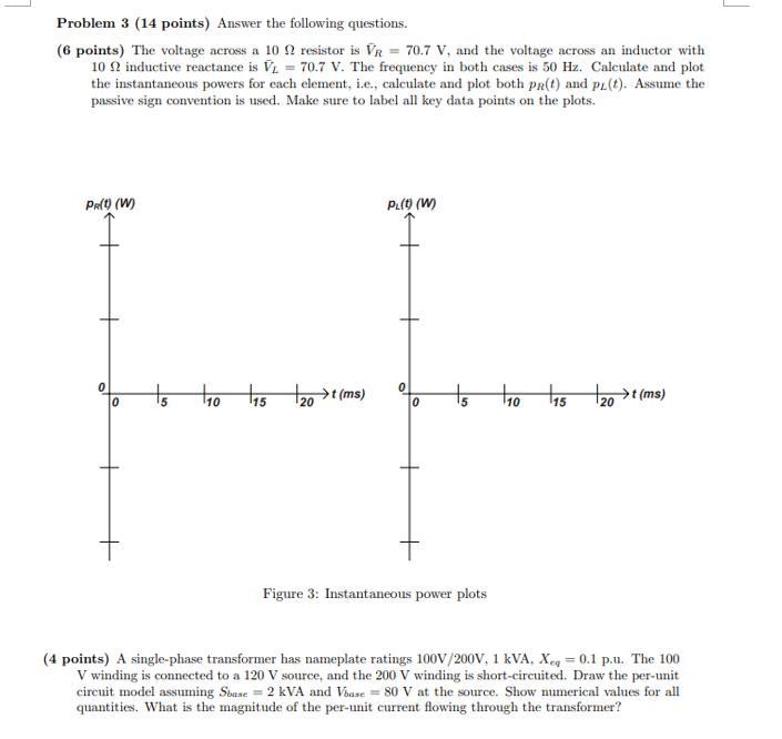 Solved Problem 3 (14 points) Answer the following questions. | Chegg.com